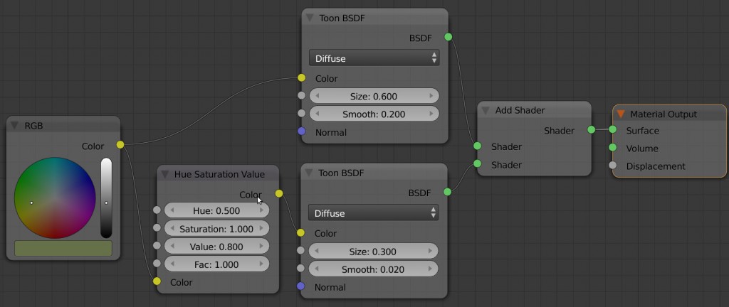 [:en] Cycles toon shading tutorial: use Cycles and Blender compositor to create comic style ...
